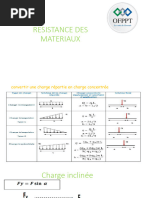 Jeu de Formation sur la Méthode 5S | PDF
