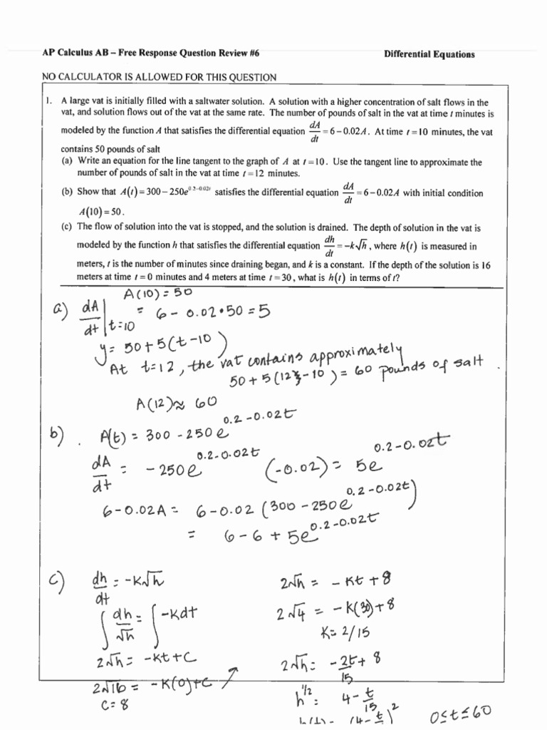 APAB FRQ Review #6-#8 Solutions | PDF