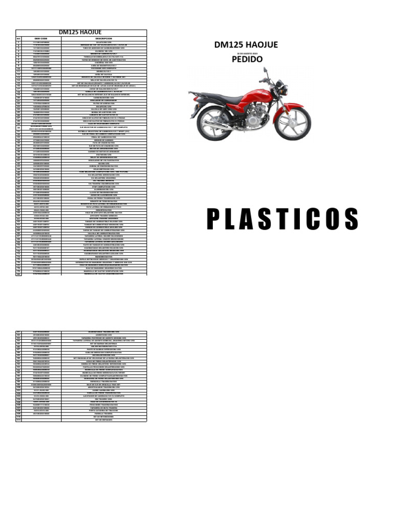 Repuestos para Hojue DM125 | PDF | Embrague | Motores