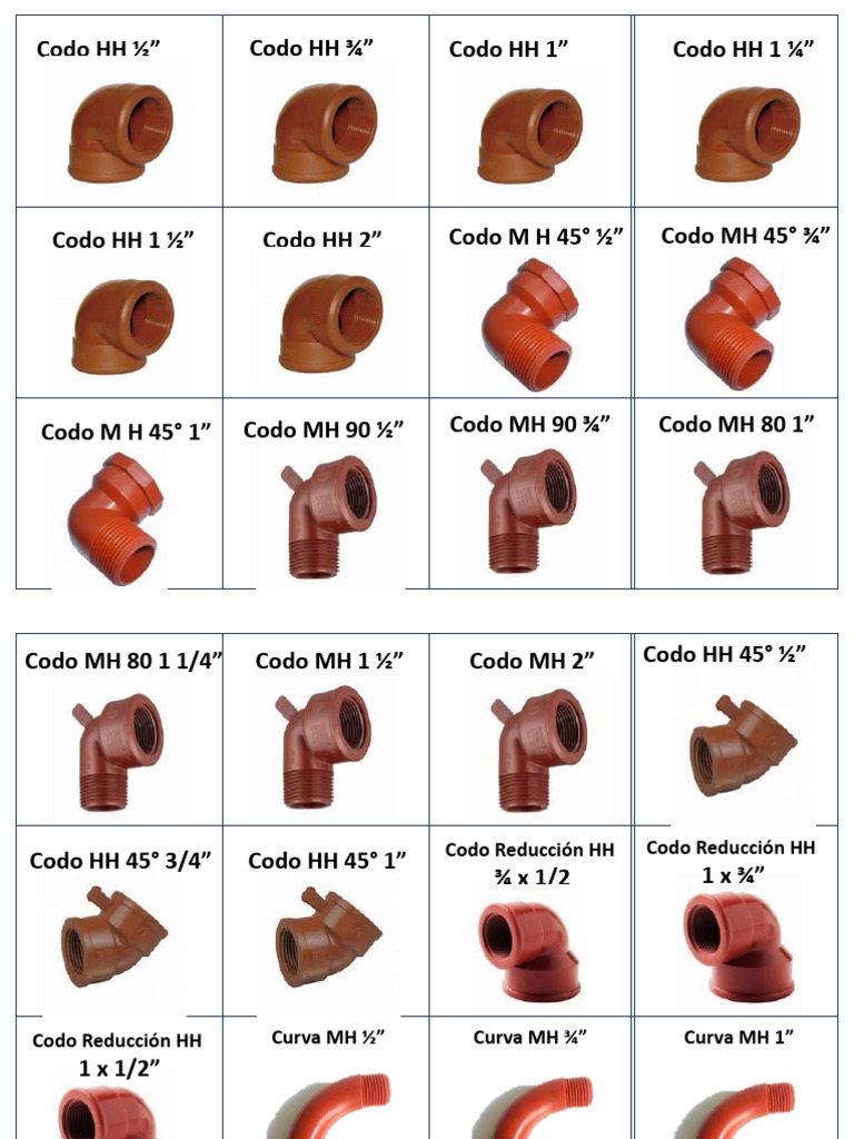 Codo HH " Codo HH " Codo HH 1" Codo HH 1 " | Descargar gratis PDF ...