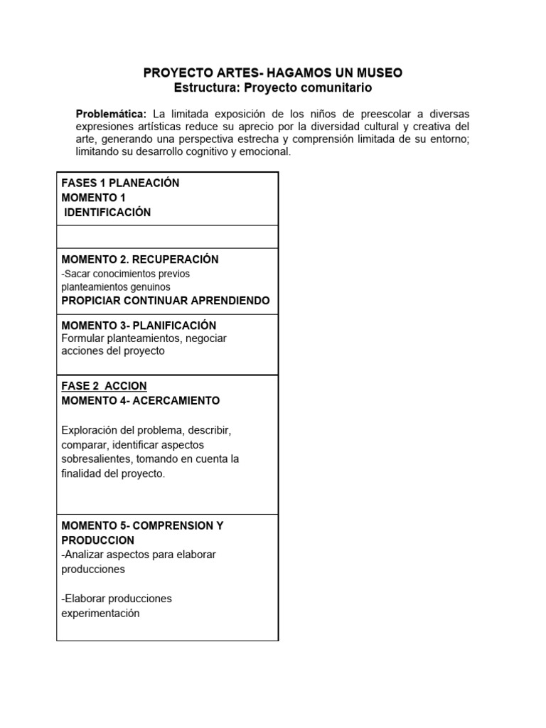 Estructura de Metodologia Comunitaria Proyecto Hagamos un Museo | PDF