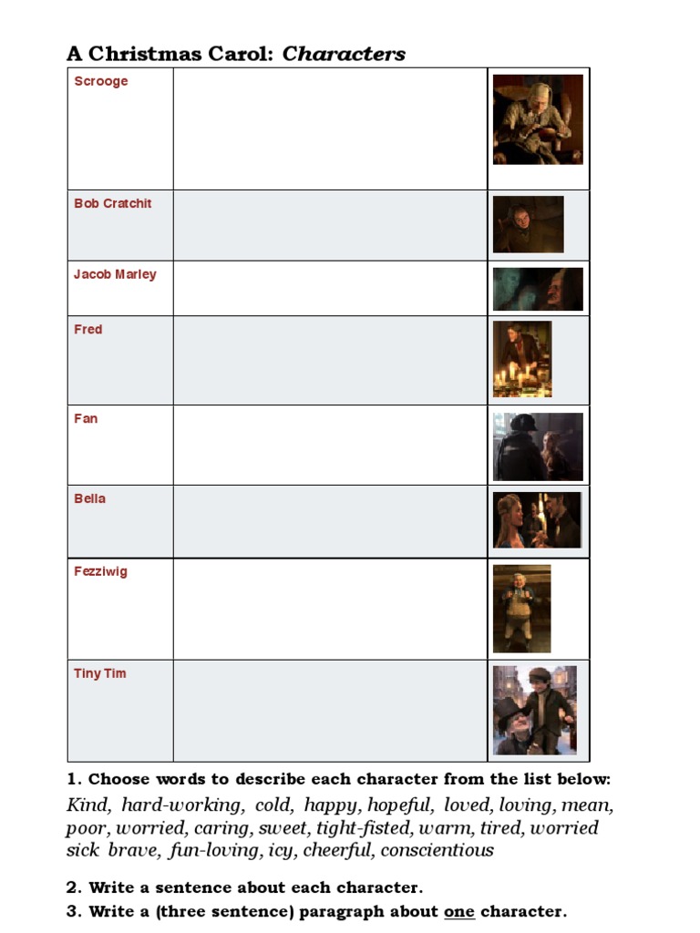 A Christmas Carol Character Descriptions | PDF