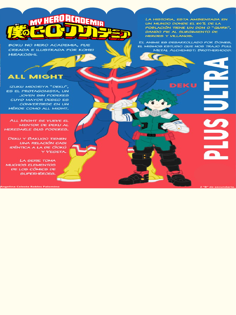 Infografía Mi Hero Academia Angie | PDF