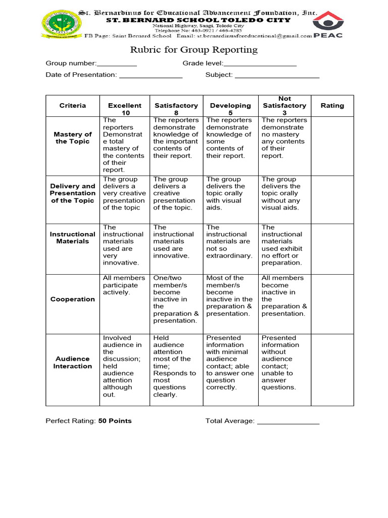 Rubric For Group Reporting | PDF | Rubric (Academic) | Human Communication