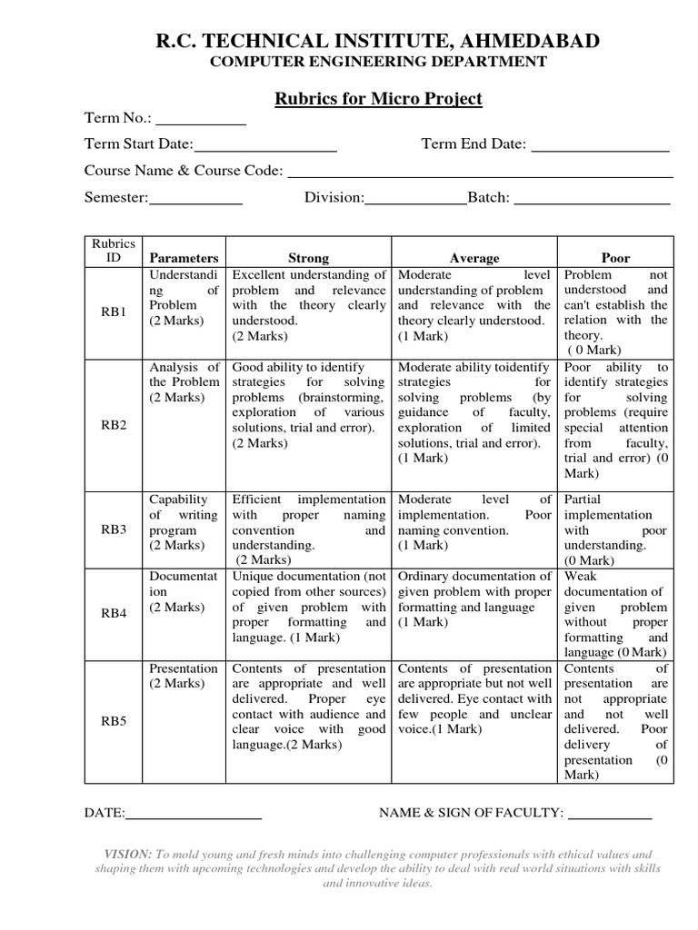 INS 4360704 MICRO PROJECT FRONT PAGES | PDF | Engineering | Databases