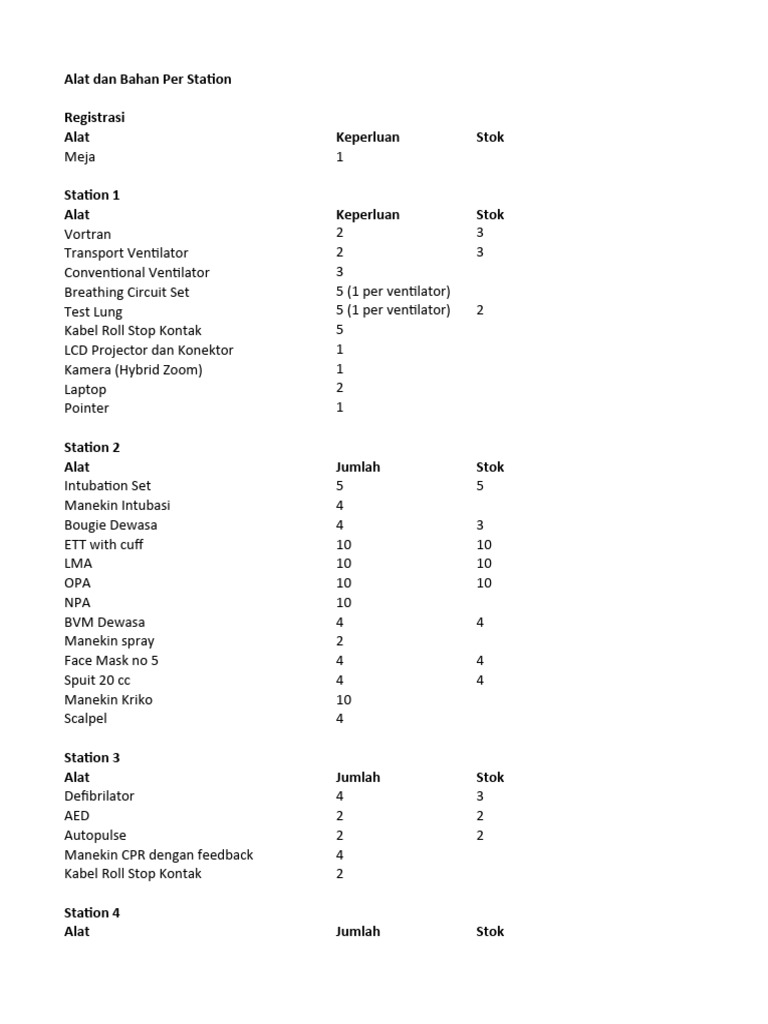 List Alat Dan Bahan Perstation | PDF | Sains & Matematika