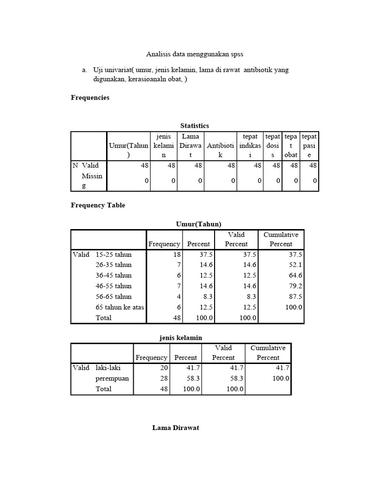 Analisis Data Menggunakan Spss | PDF