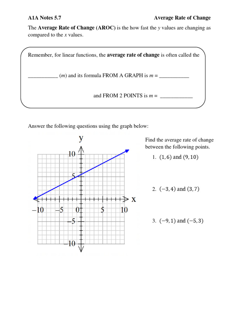 Average Rate of Change | PDF | Computers