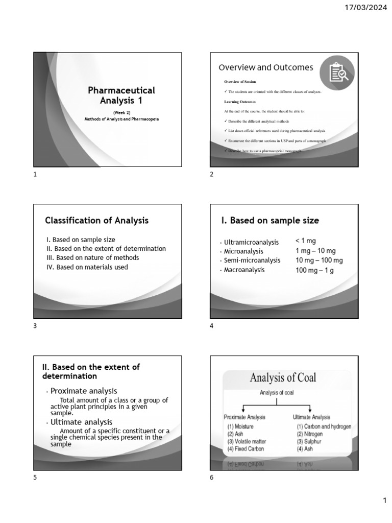 Ho - Methods of Analysis and Pharmacopoeia | PDF | Pharmacy | Pharmaceutical Sciences