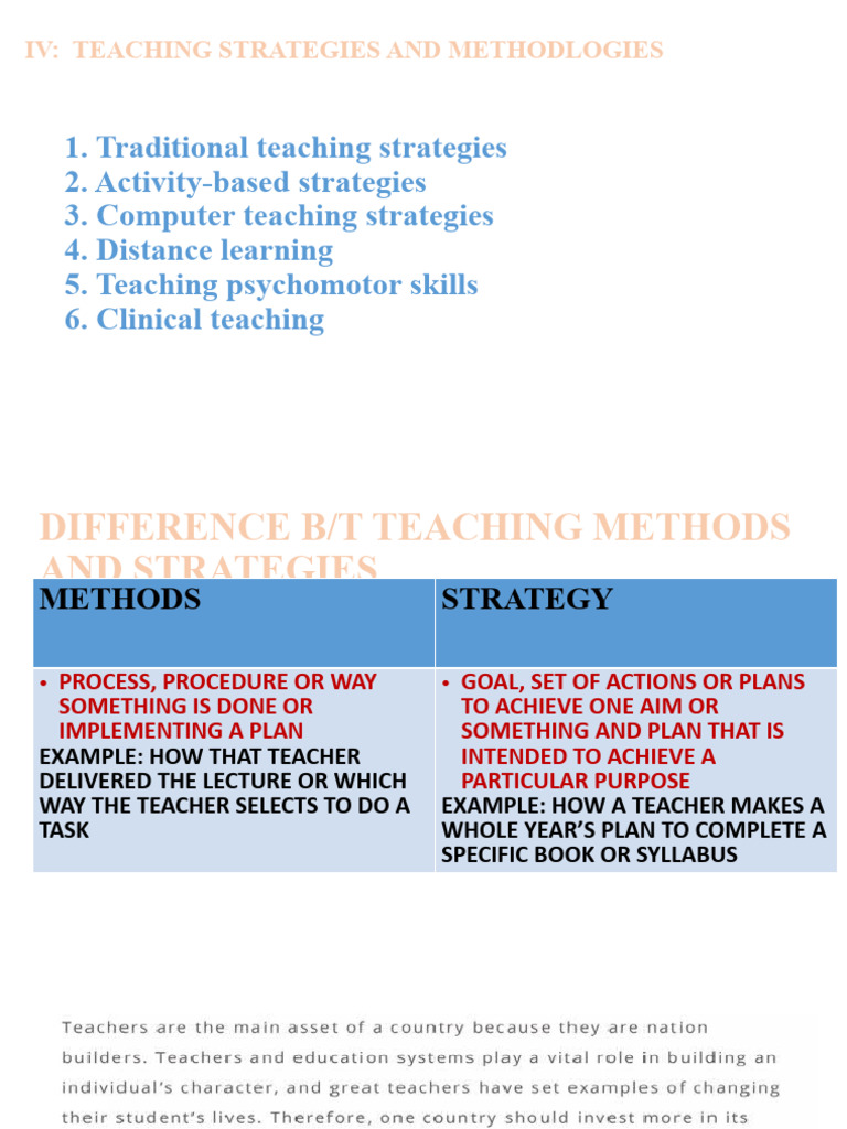 Final Health Educ | PDF | Educational Assessment | Learning