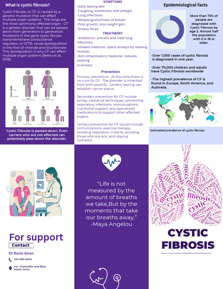 Cystic Fibrosis Brochure | PDF | Health Sciences | Human Diseases And ...