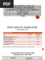 TBIS 20C Pindaan 2024 | PDF