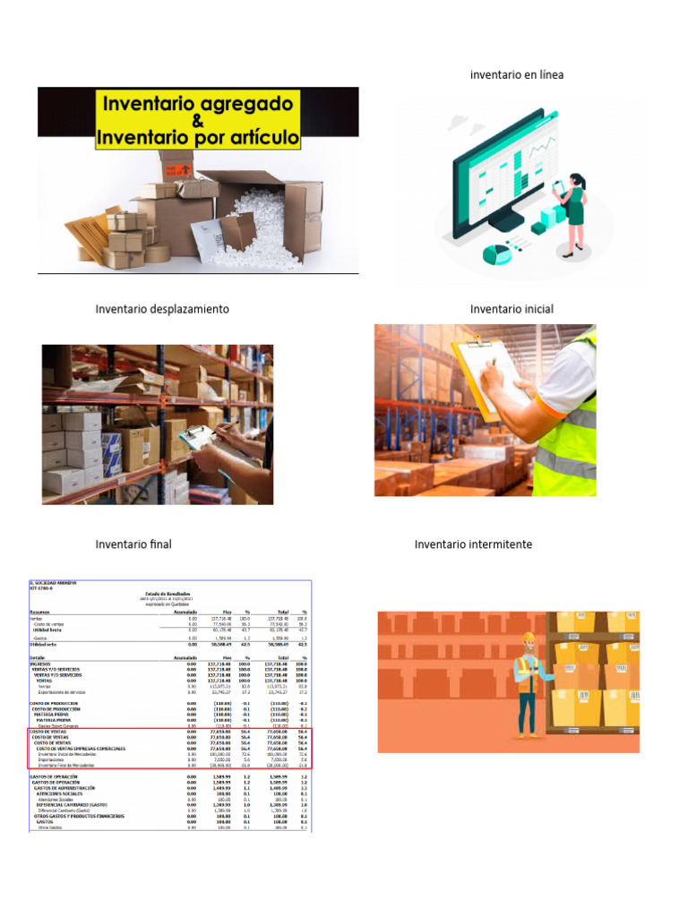 Tipos de Inventario Empresarial | PDF