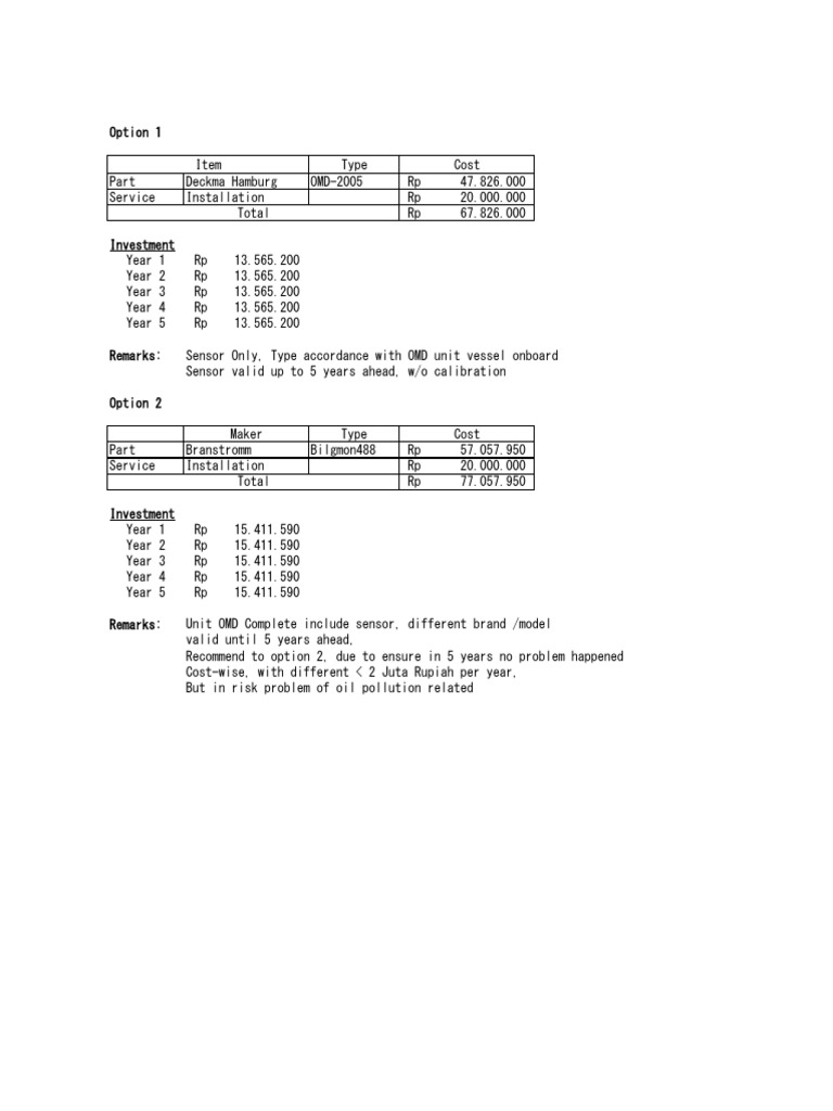 OMD 15 PPM - Consideration | PDF