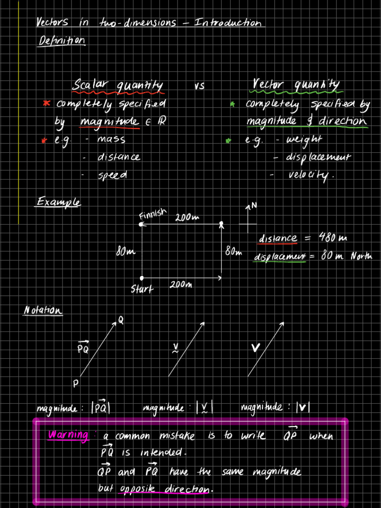 Vectors in Two-Dimensions - Introduction | PDF | Euclidean Vector | Classical Geometry