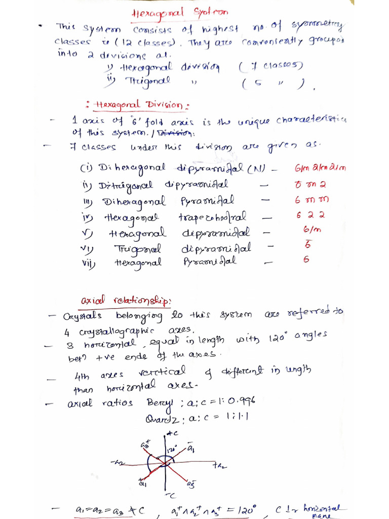 Hexagonal System | PDF