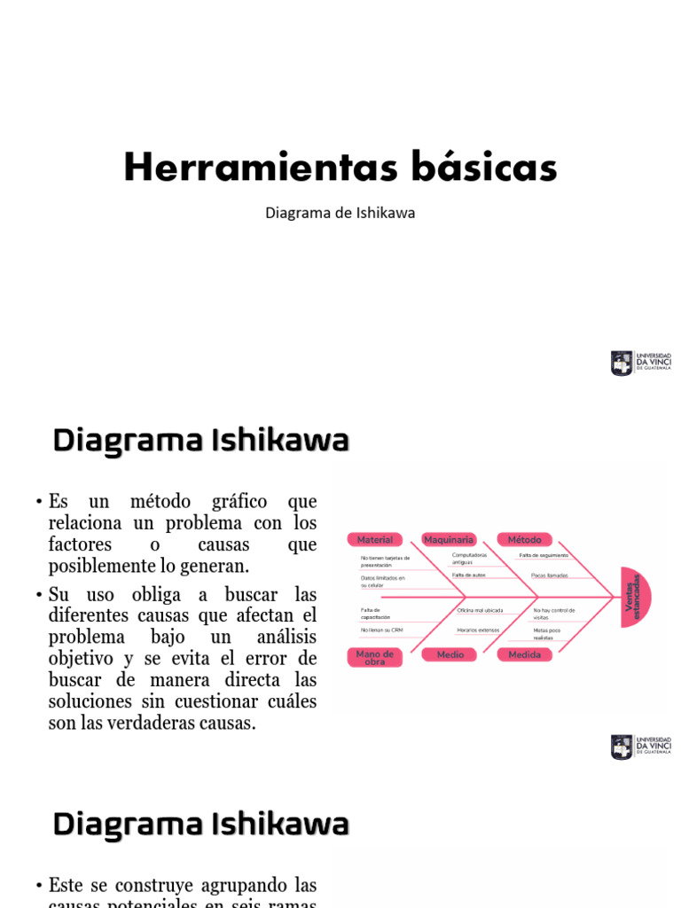 Diagrama Ishikawa | PDF