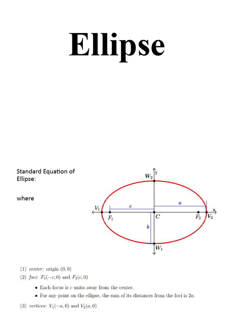 Ellipse | PDF