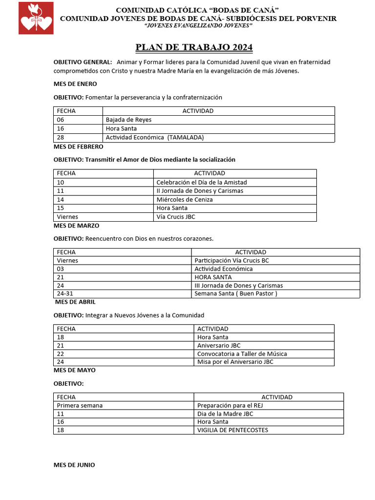 Plan de Trabajo JBC 2024 | PDF