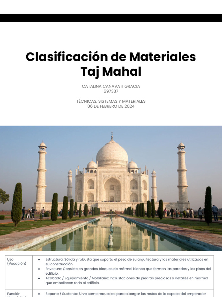 Clasificación de Materiales | PDF | edificio