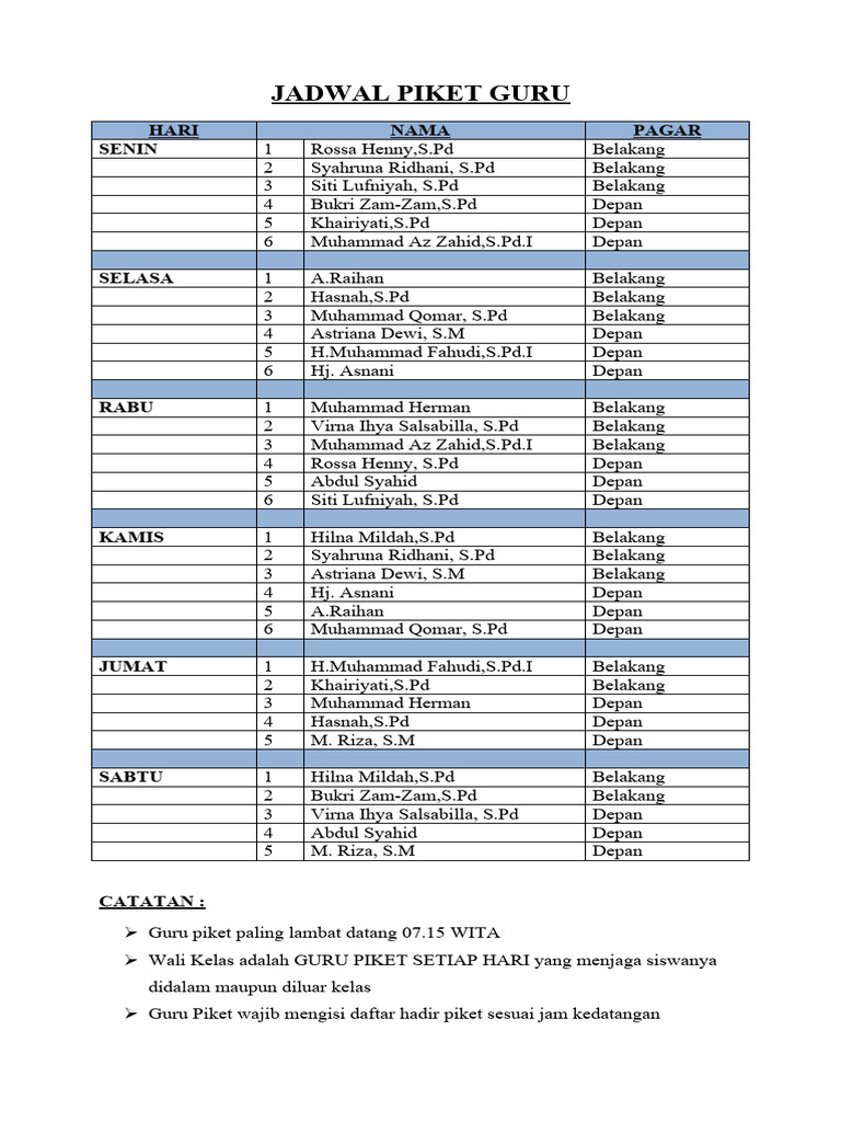 Jadwal Piket Guru | PDF