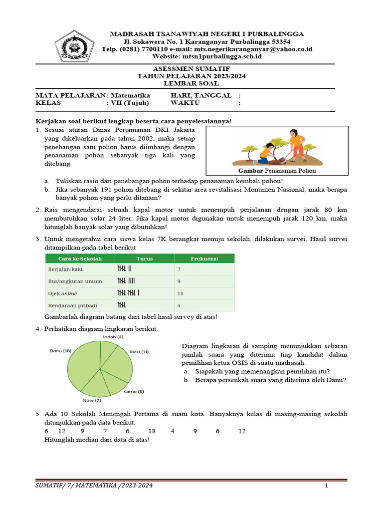 SOAL ASESMEN SUMATIF KELAS 7 SEMESTER 2 TP 2023-2024 (Fix) | PDF | Olahraga & Rekreasi | Sains ...
