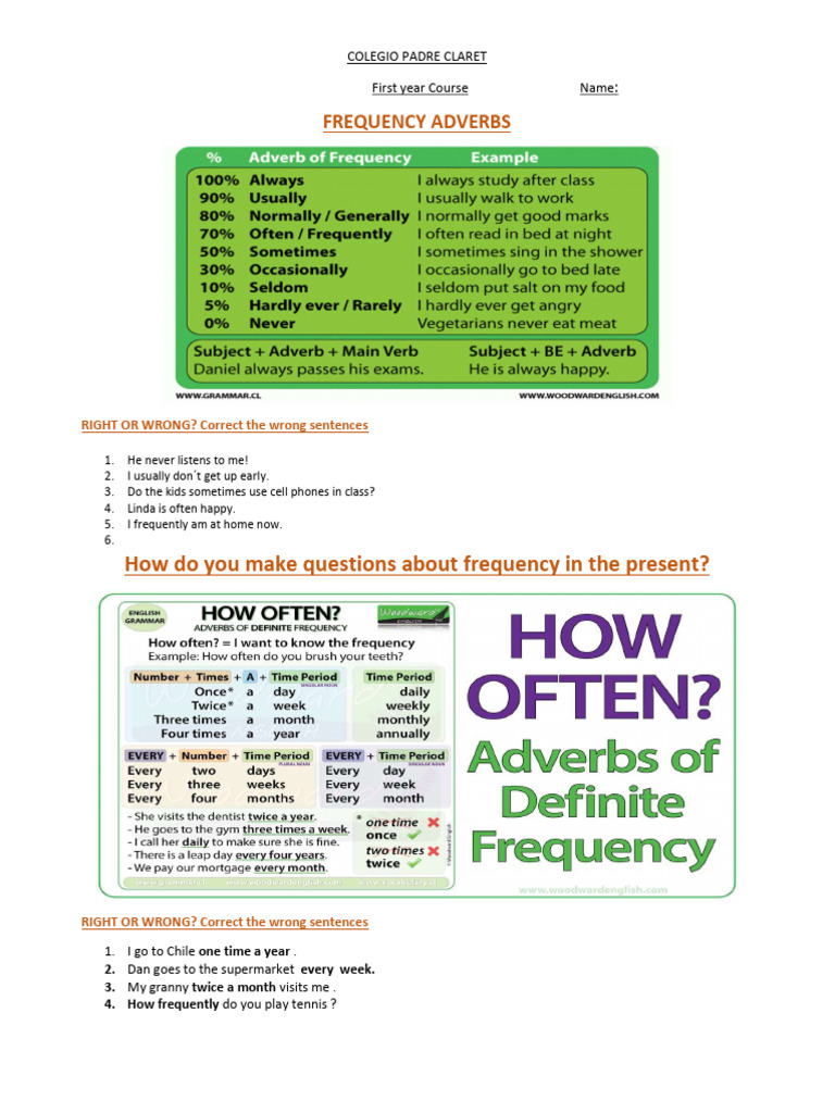 Frequency Adverbs Chart | PDF | Self-Improvement