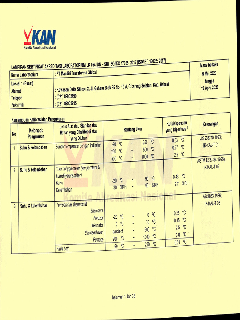 LK 054 Idn 2020 Rev | PDF