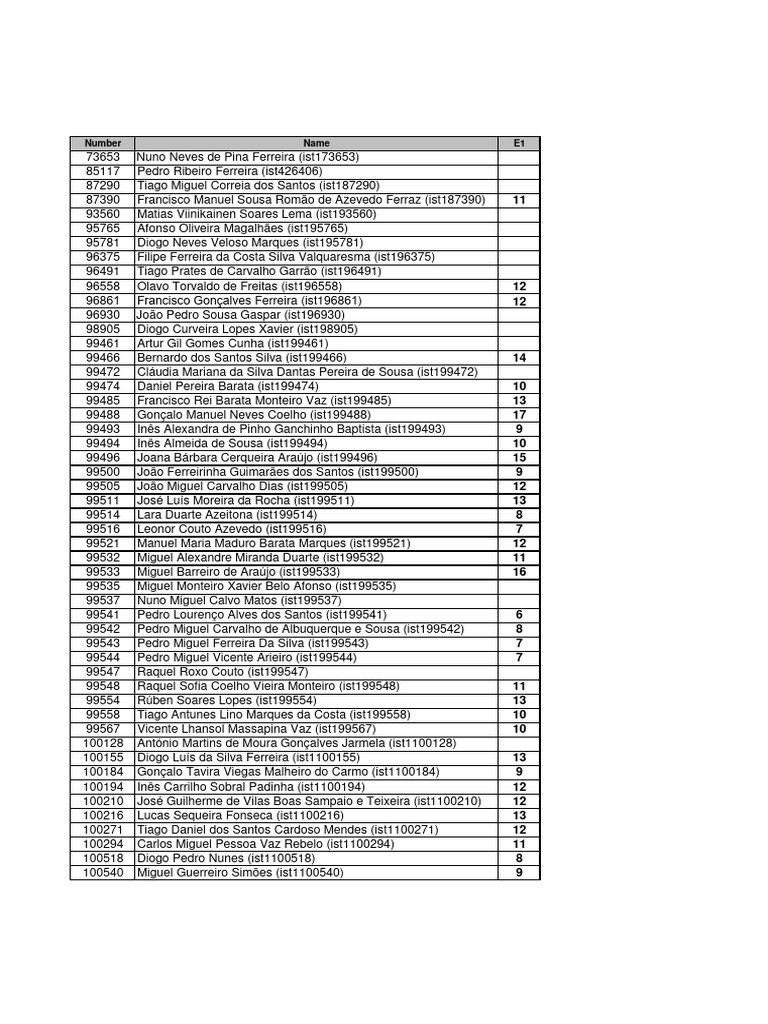 Grades AeroIII E1 After Proof Checking v2 240429 182142 | PDF