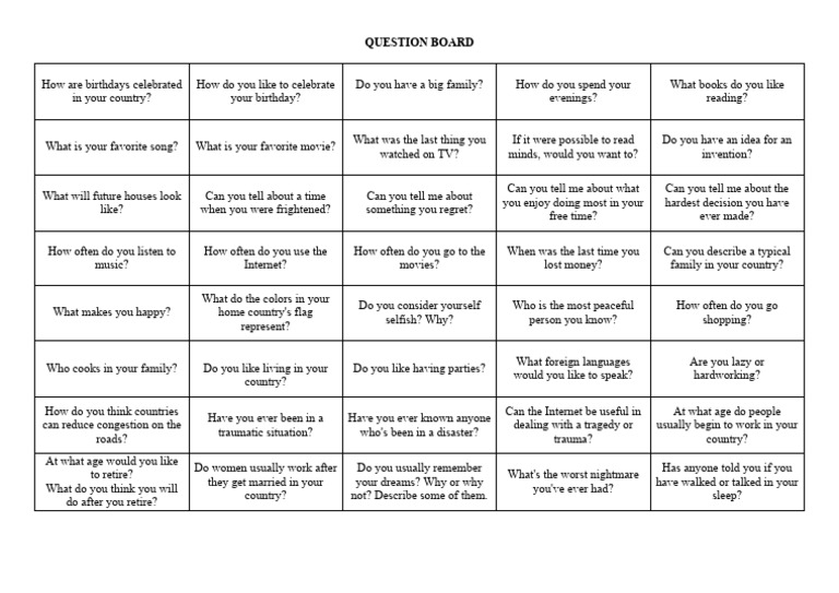 Question Board | PDF