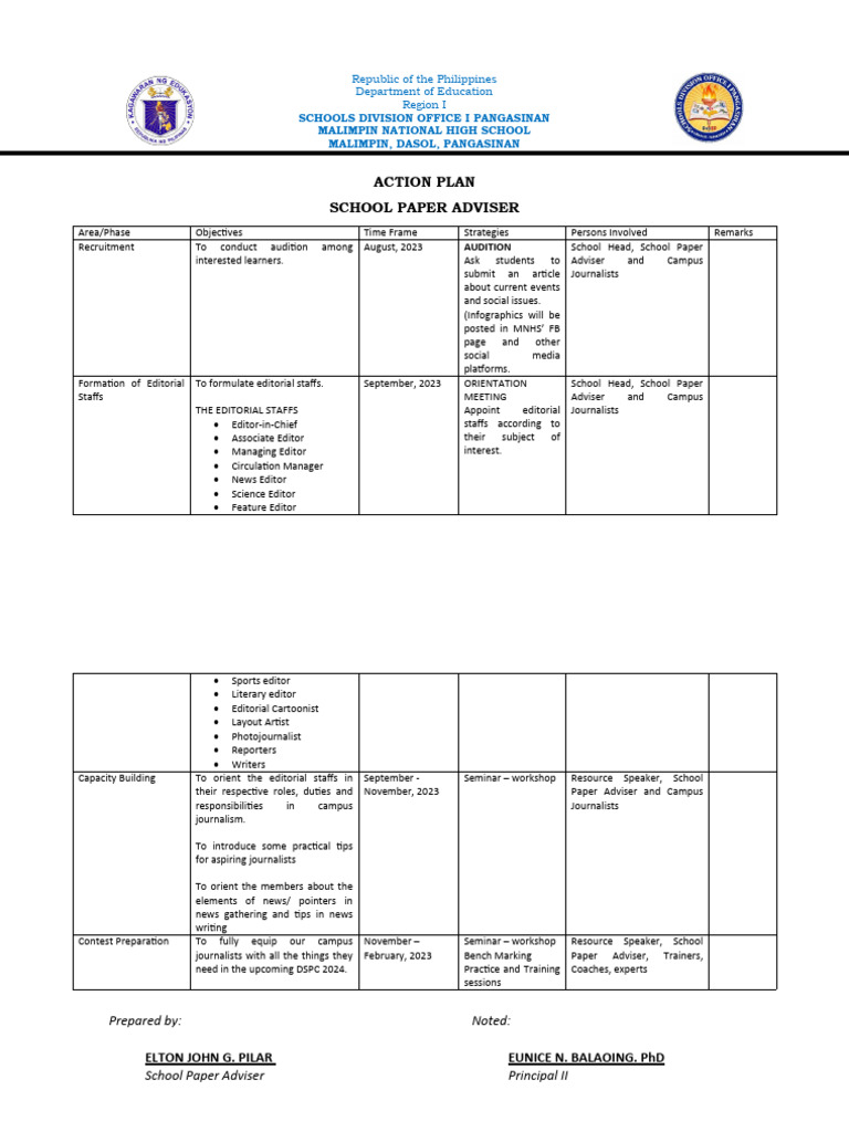 Action Plan in Campus Journalism | Download Free PDF | Journalism ...