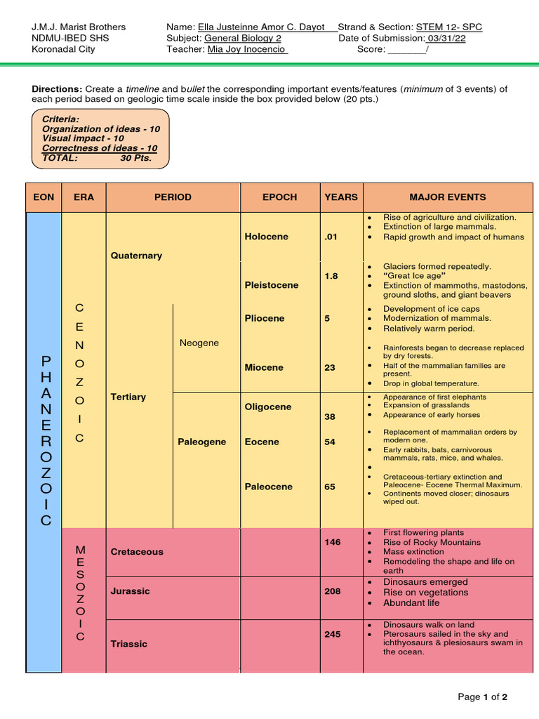 Geological Timescale+ +DAYOT+ +STEM+12+ +SPC | PDF | Pleistocene | Nature