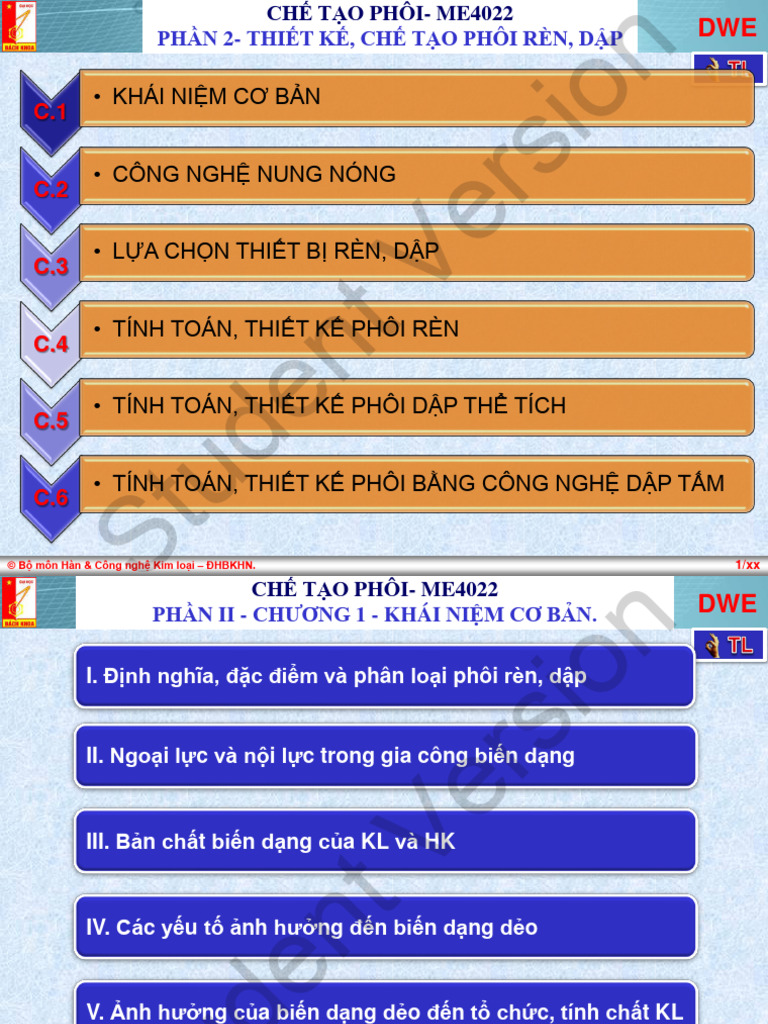 Ctp2 CTP Ren Dap c1,2,3 - TL | PDF