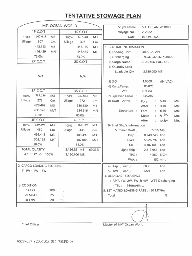 Case 2. STOWAGE PLAN (2W 발라스트 주입, 청수탱크 X) | PDF