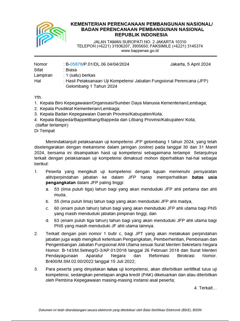 Surat Pengumuman Hasil Uji Kompetensi Jabatan Fungsional Perencana ...