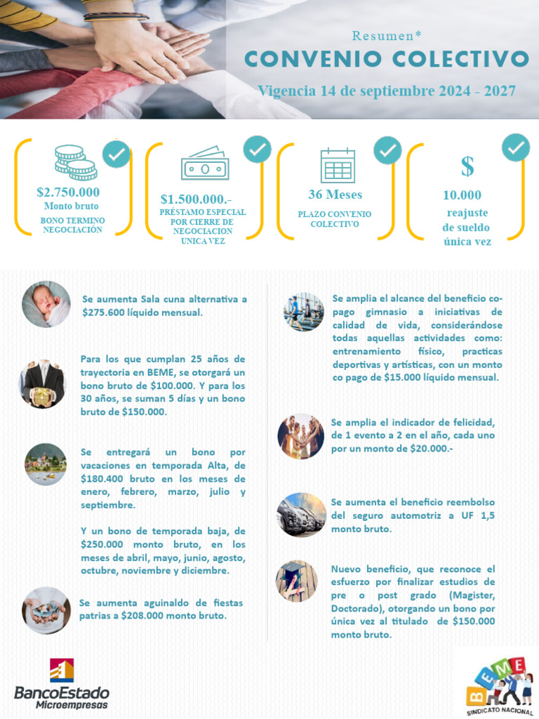 INFOGRAFIA CC28.03.2024VF3 | PDF | Presupuesto | Economias