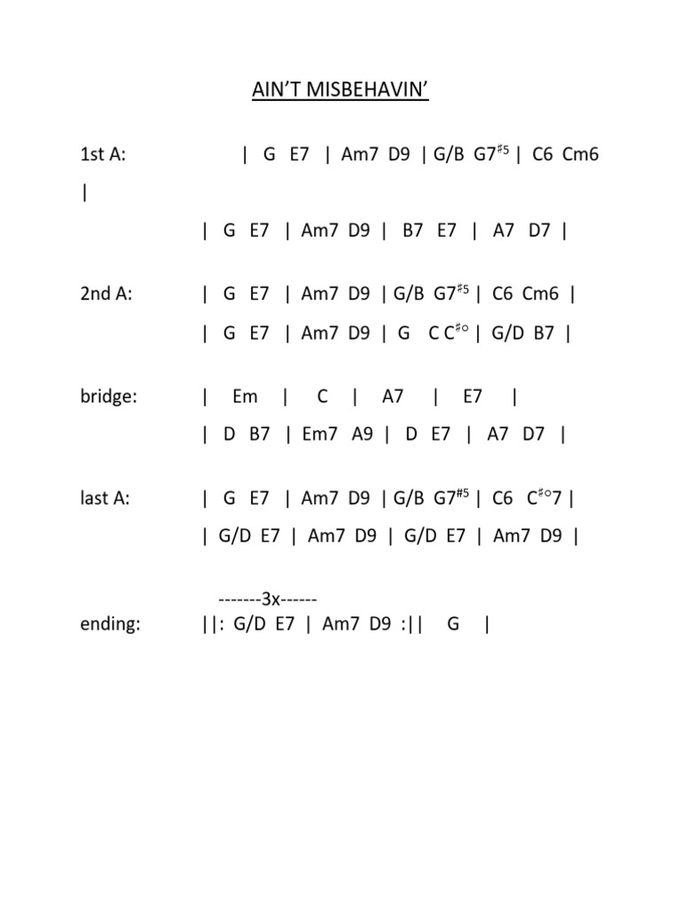 Ain't Misbehavin' (Chord Chart) | PDF