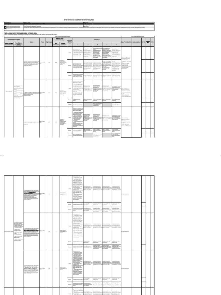 DRAFT OPCRF 2024 - Template | Download Free PDF | Evidence Based ...