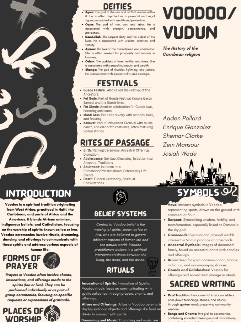 Voodoo Brochure | PDF | Haitian Vodou | Religious Faiths
