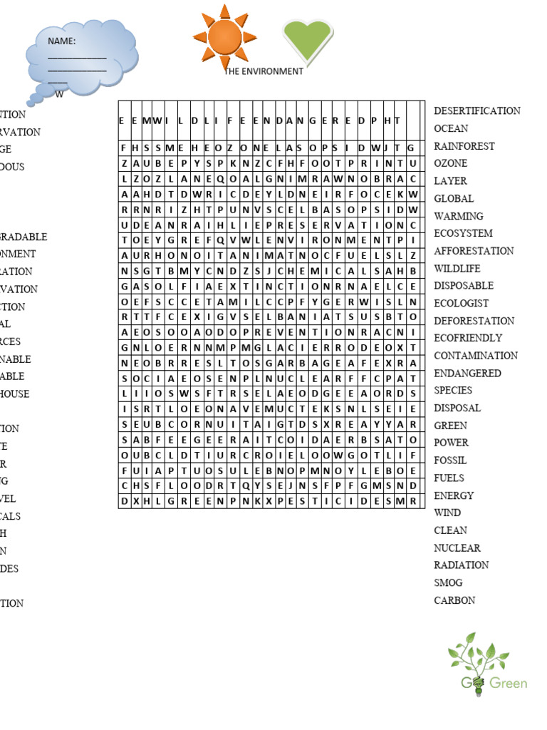 5th Environment | PDF | Human Impact On The Environment | Sustainable ...
