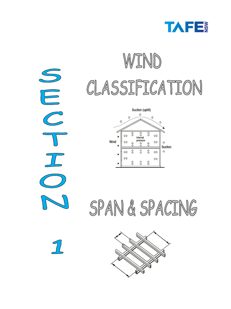 Section 1 - Wind Classification S1-2024 | PDF | Wound | Force