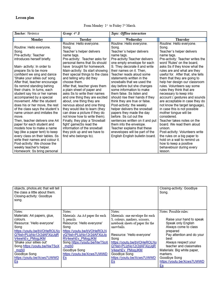 4th A. Grade Weekly Plan | PDF | Human Communication | Learning
