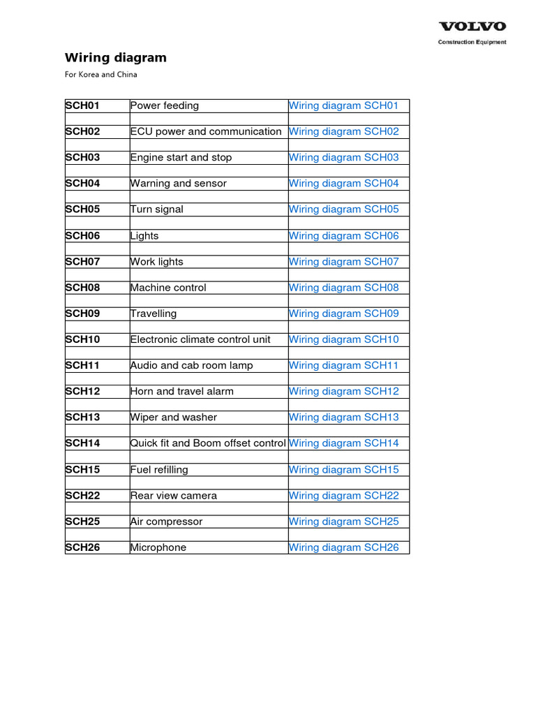 Volvo60c1.Wiring Diagram Full | Download Free PDF | Switch | Relay