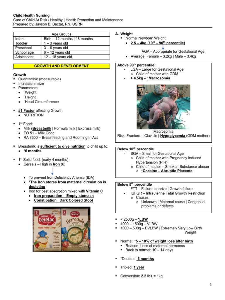 Trans Pediatric Nursing Day 1 | PDF | Breast Milk | Breastfeeding