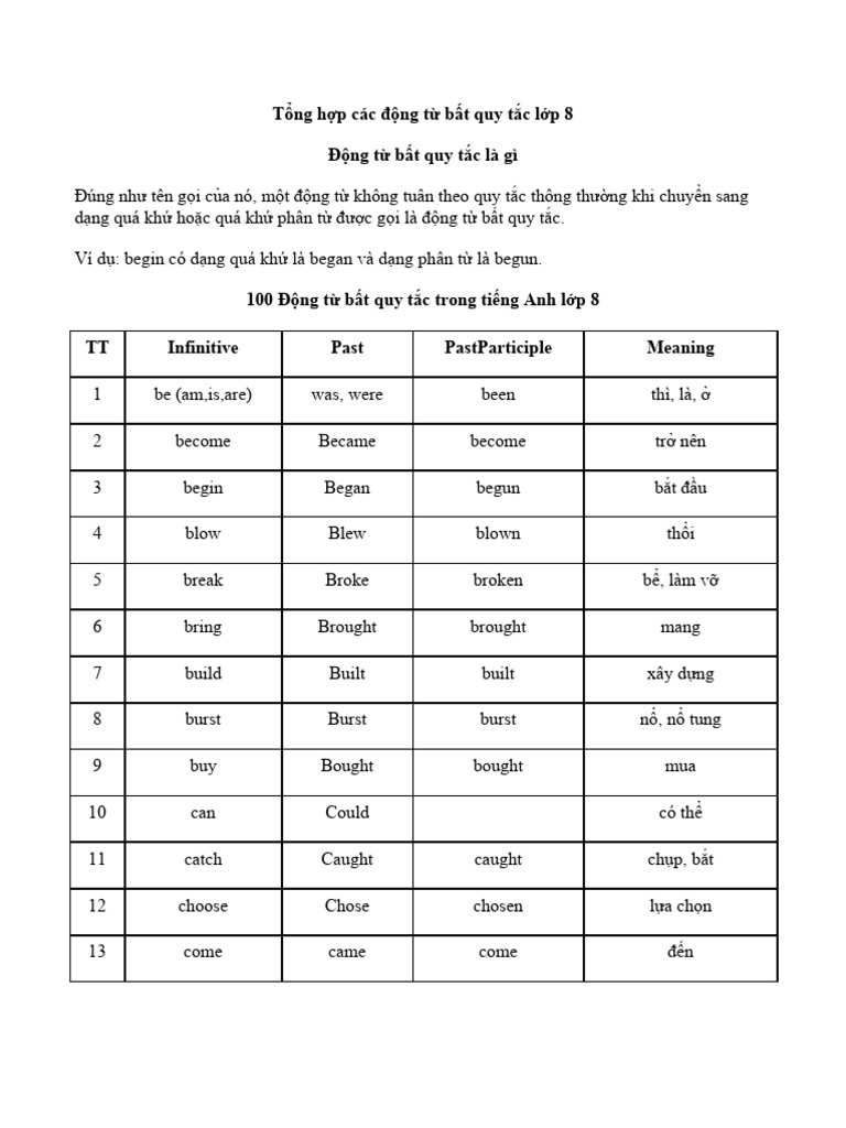 Dong Tu Bat Quy Tac | PDF