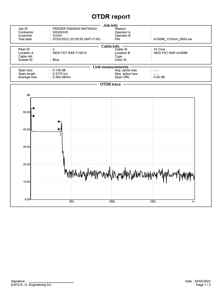 OTDR Report: Job Info | PDF | Optical Fiber | Electrical Engineering