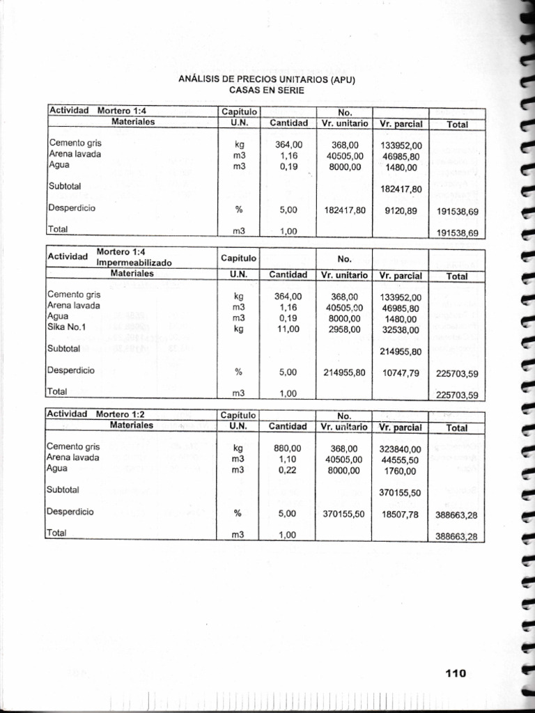 Precio Unitario - Ejemplo | Descargar gratis PDF | Materiales de ...