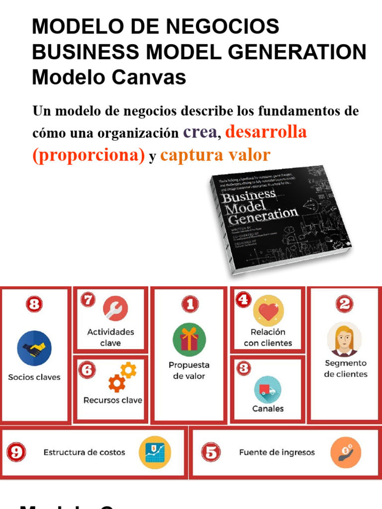 Modelo Canvas | PDF | Business | Negocios económicos