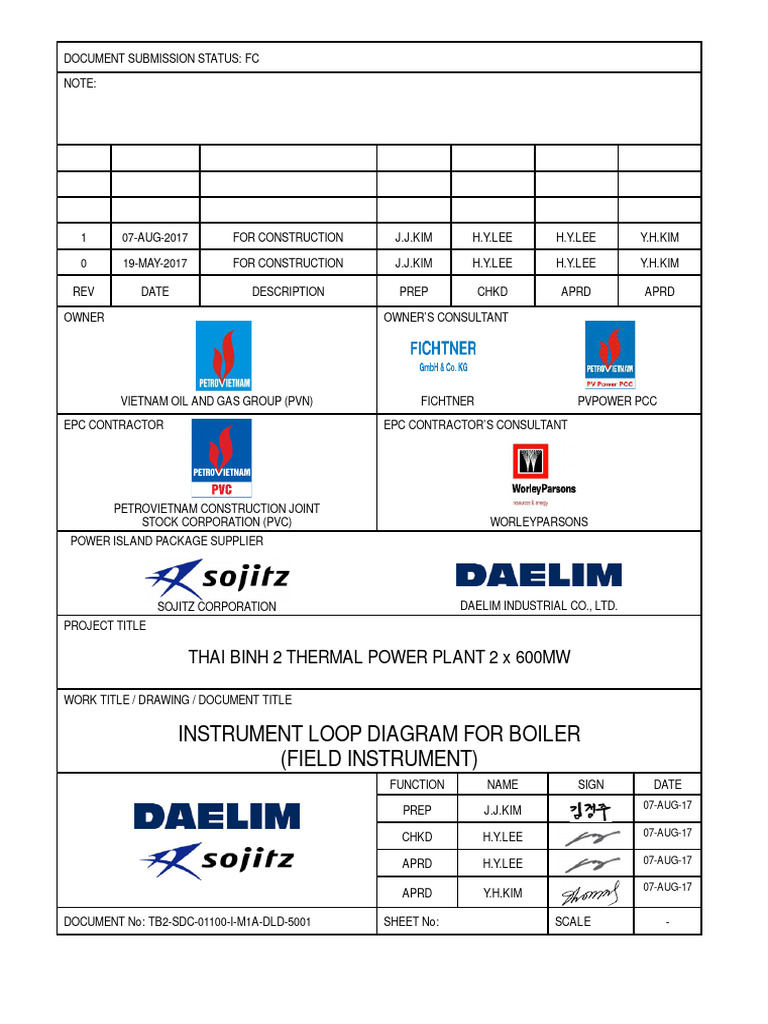 Instrument Loop Diagram for Boiler | PDF