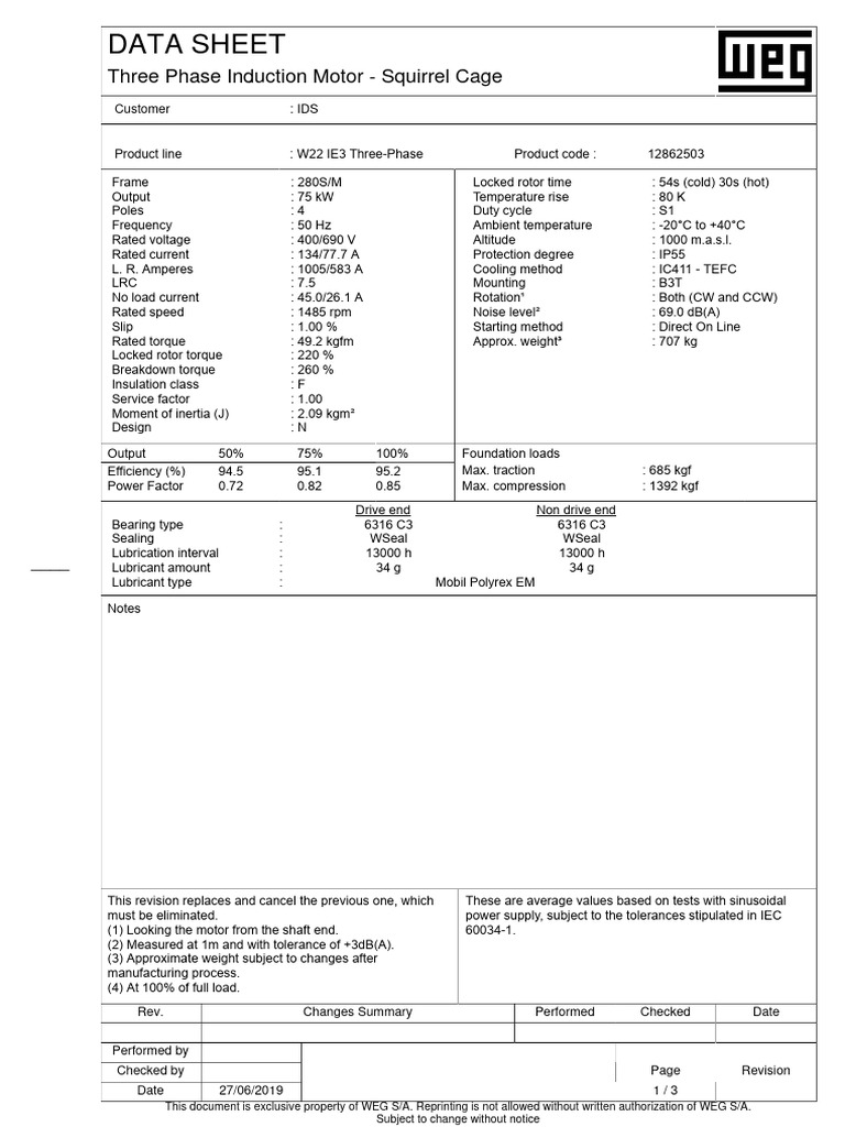 WEG 12862503 Datasheet | PDF | Electrical Engineering | Electricity